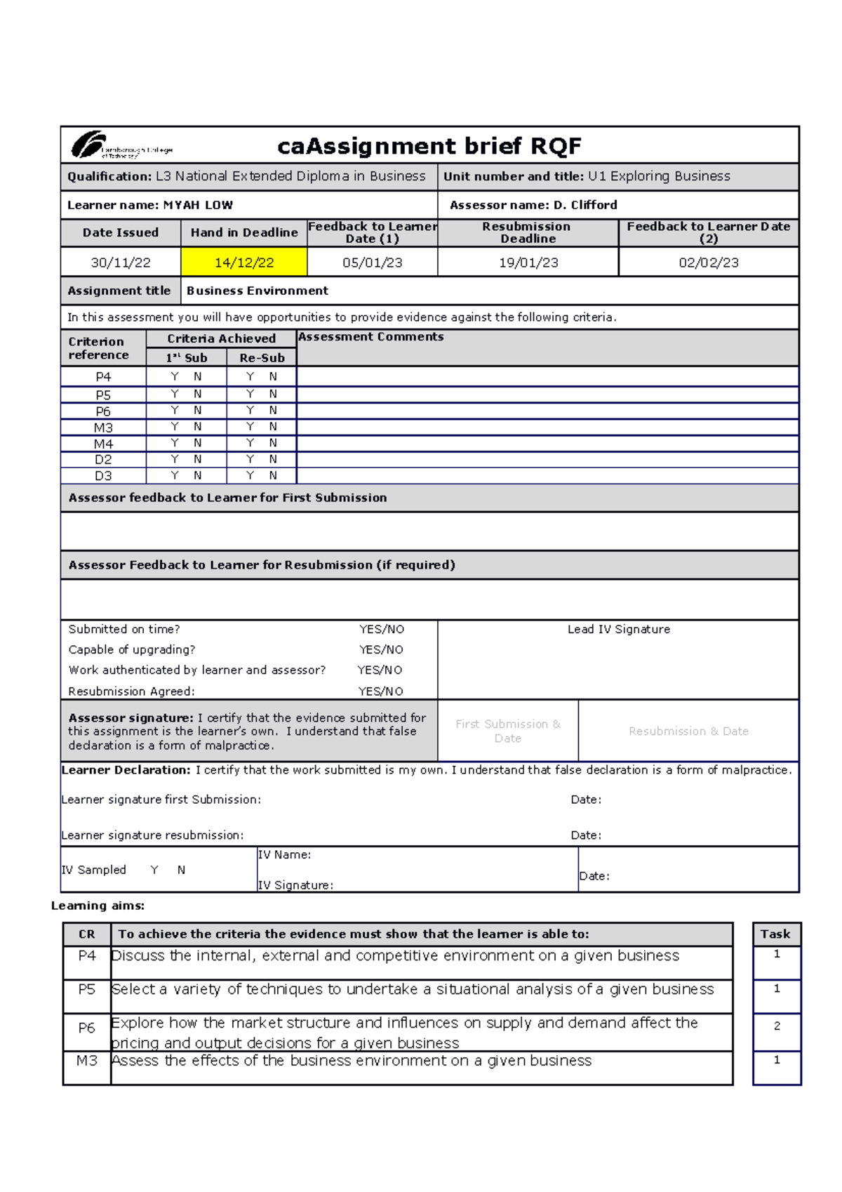 Assignment 2 UNIT 1 - distinction - caAssignment brief RQF ...
