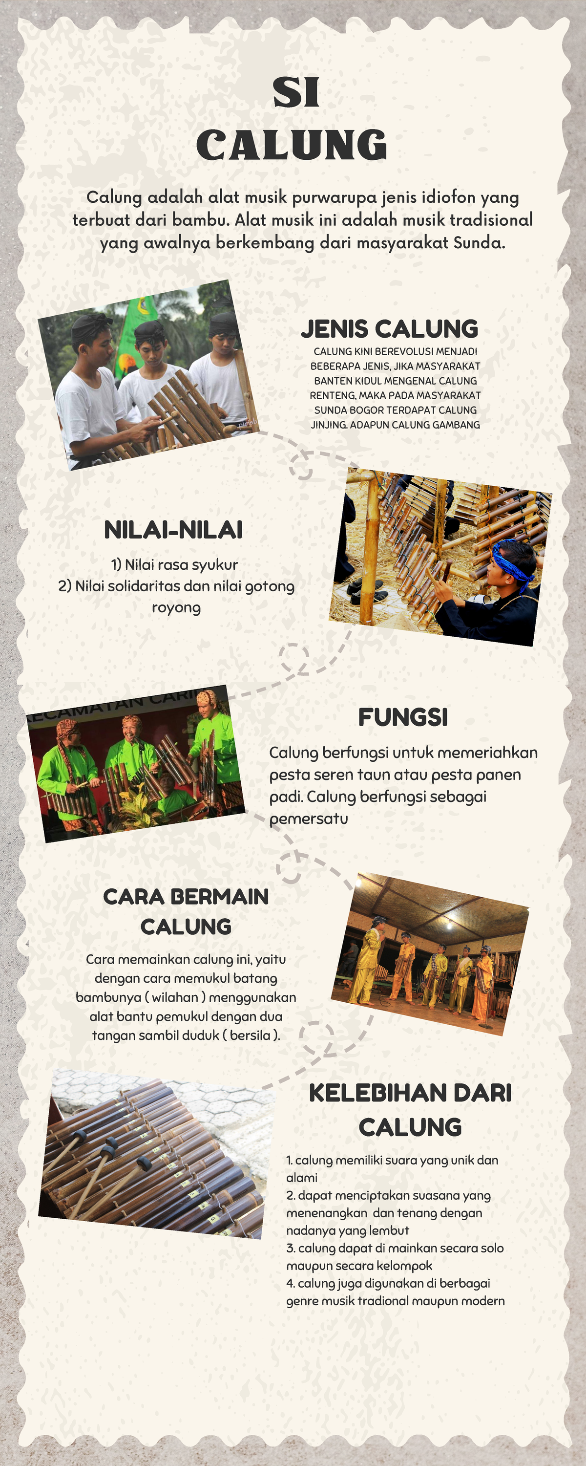 Kalung Budaya dan Nilai Kearifan Lokal Pancasila pada Calung - Studocu