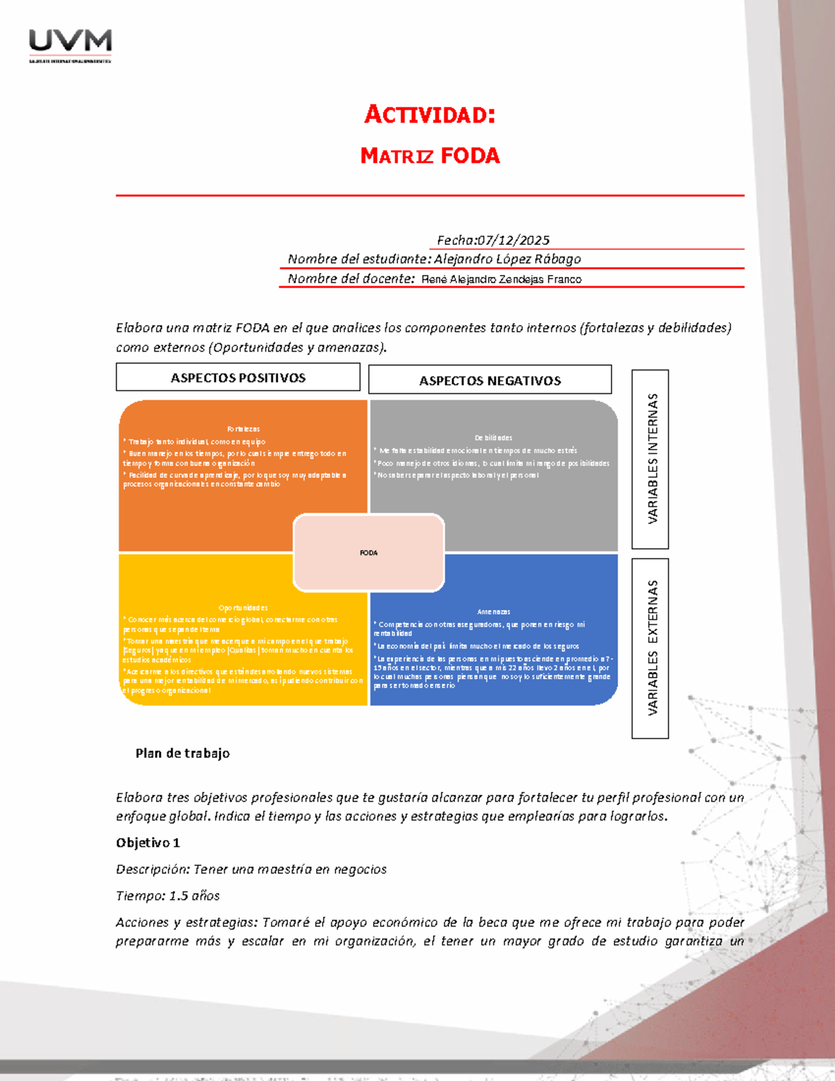 Matriz FODA: Análisis Interno y Externo de Alejandro López Rábago - Studocu