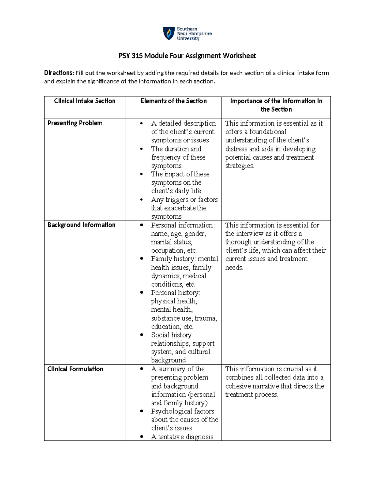 PSY 315 Module 4 Clinical Intake Form Assignment Guide - Studocu
