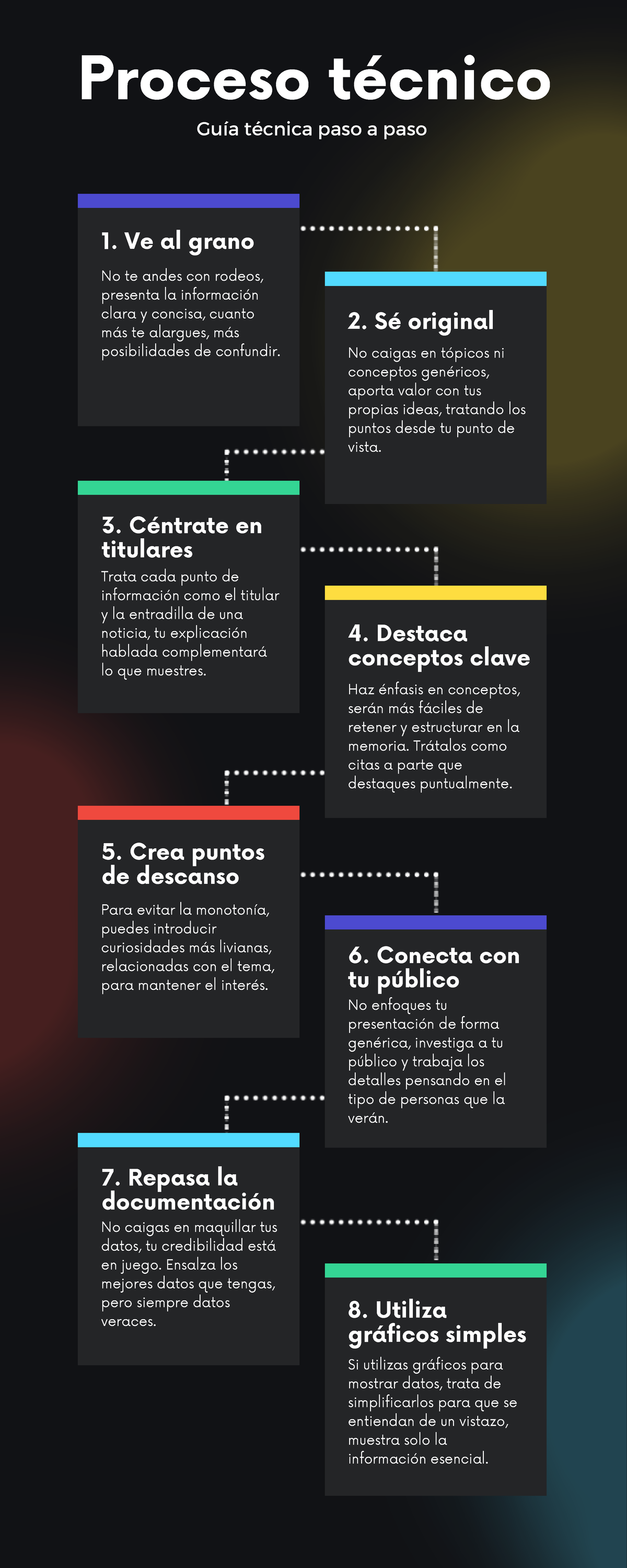 Infografía de proceso por pasos estilo técnico profesional cuadros de ...