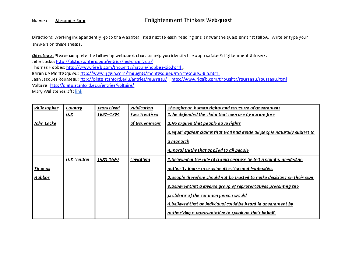 Copy of Enlightenment webquest.docx - Names: Alexander Soto ...