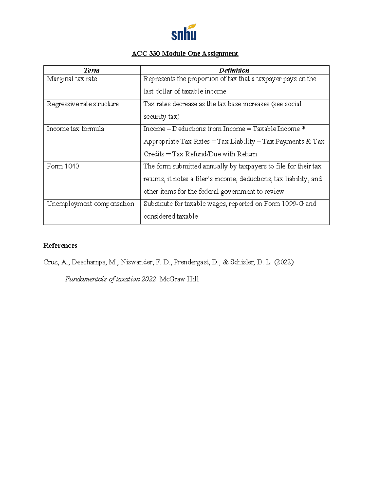 ACC 330 Module One Assignment - ACC 330 Module One Assignment Term ...