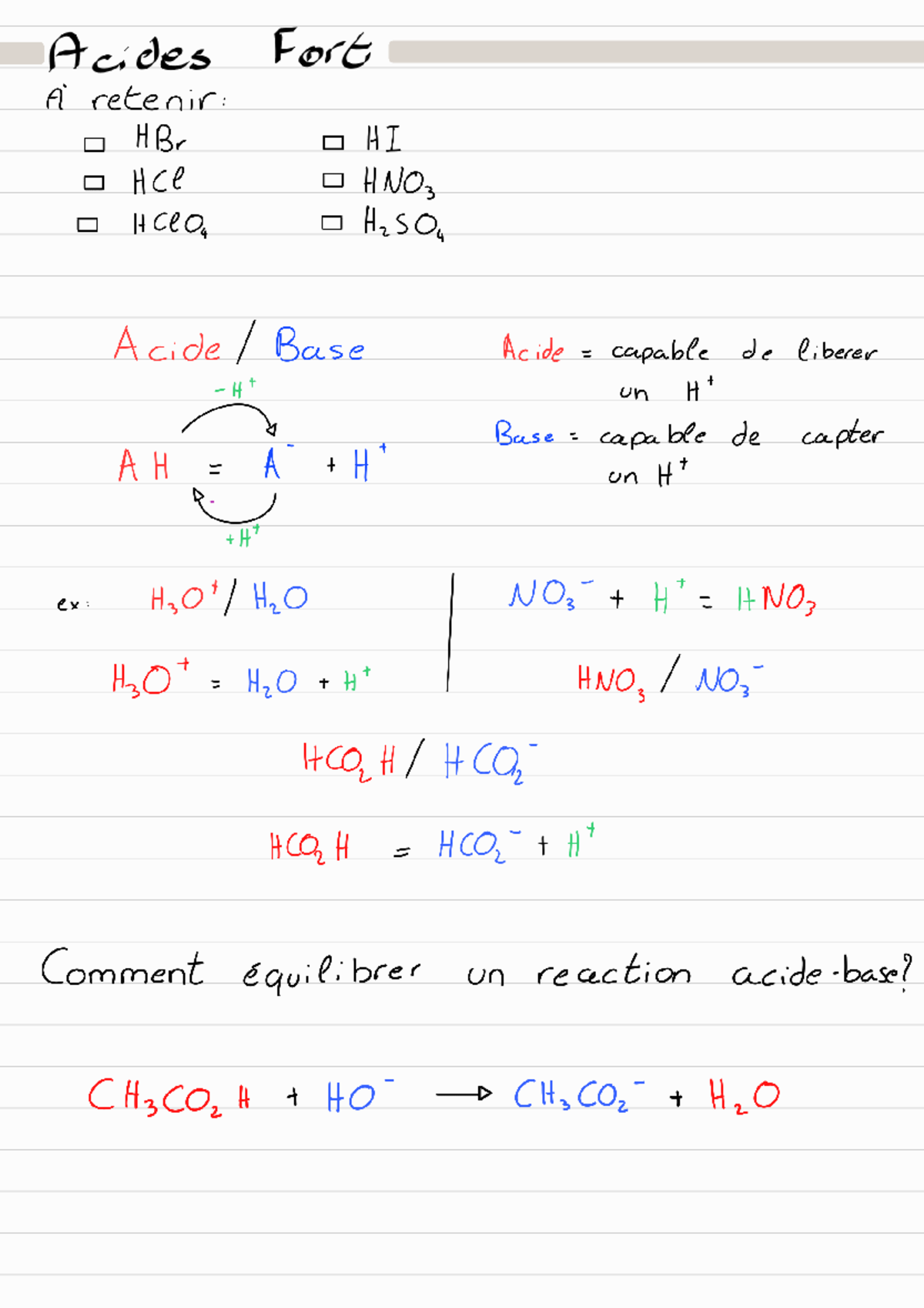 Acide Base: Concepts et Équilibrage - 241121 111307 - Studocu