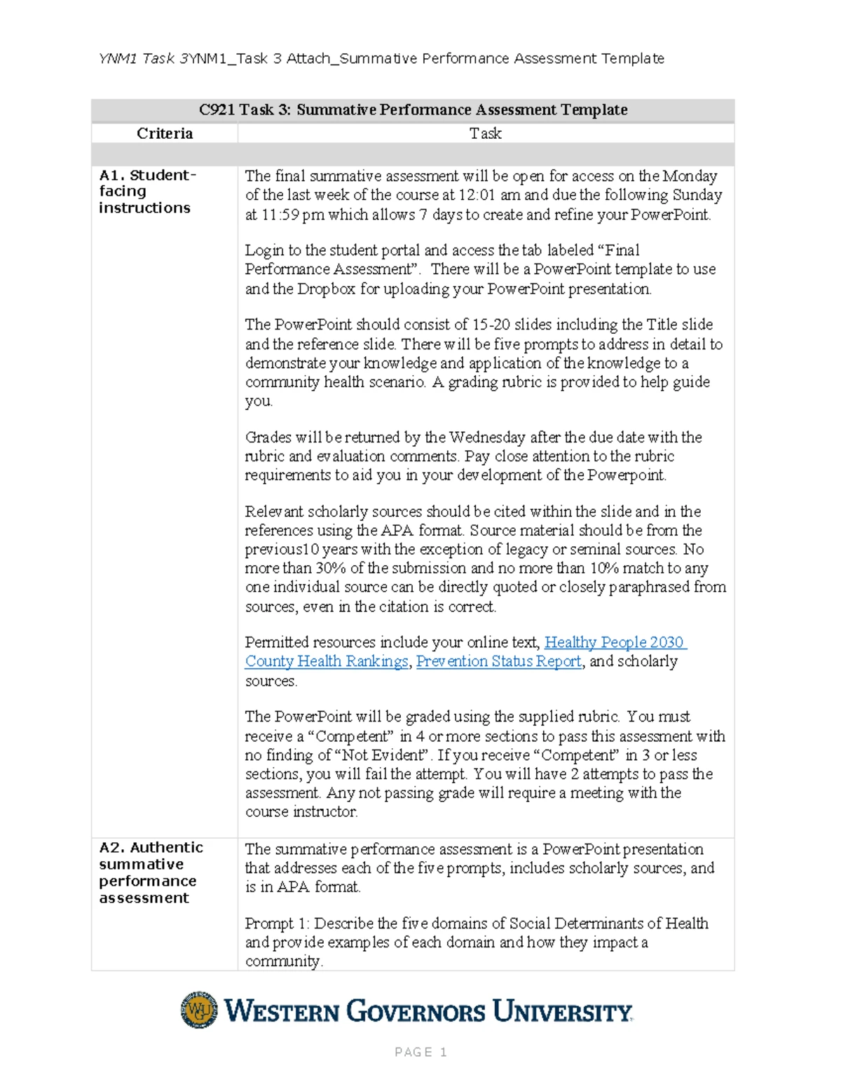 C921: Task 1B Formative Assessment on Social Determinants of Health ...