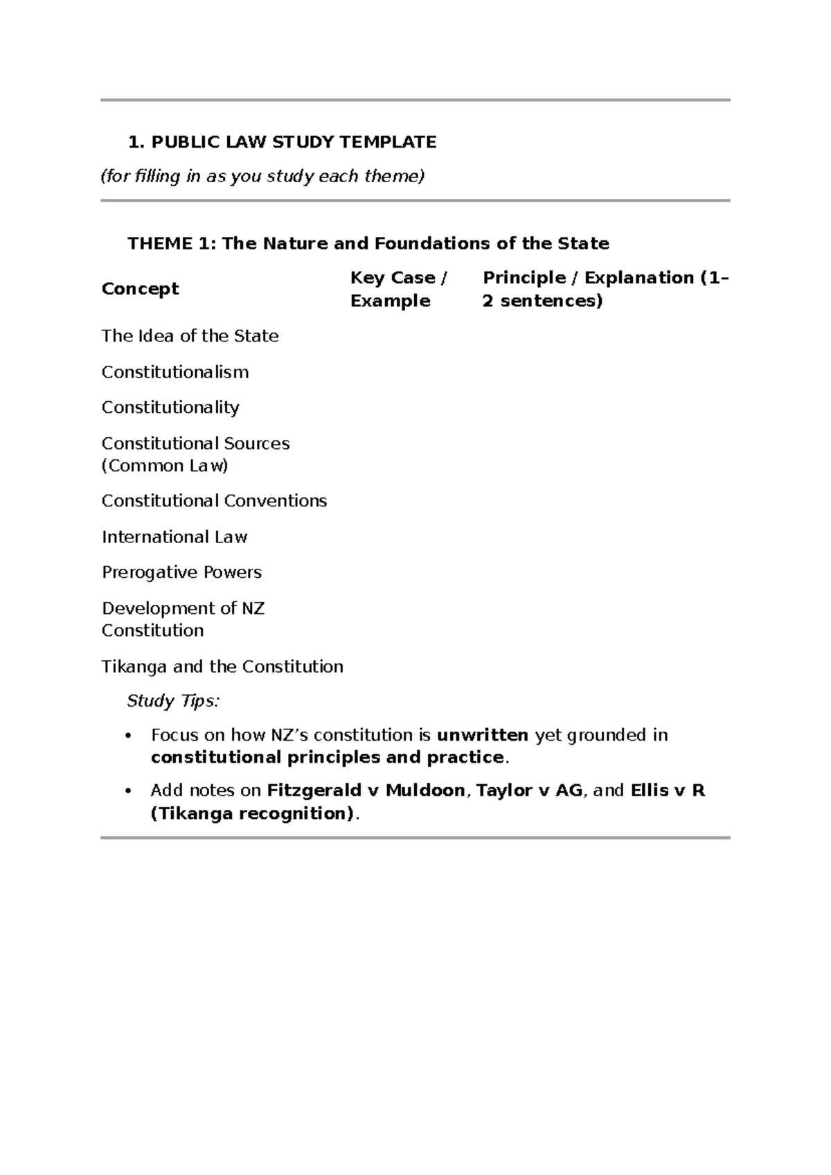 PUBLIC LAW 101: Study Notes Template for Exam Preparation - Studocu