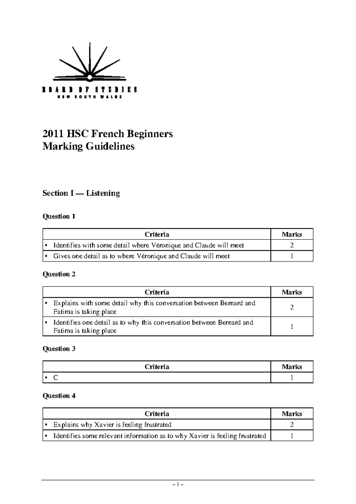 2011 HSC French Beginners Marking Guidelines: Listening & Writing Exam ...