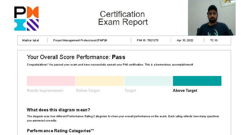 PMI Score Report: Performance Evaluation & Certification Details - Studocu