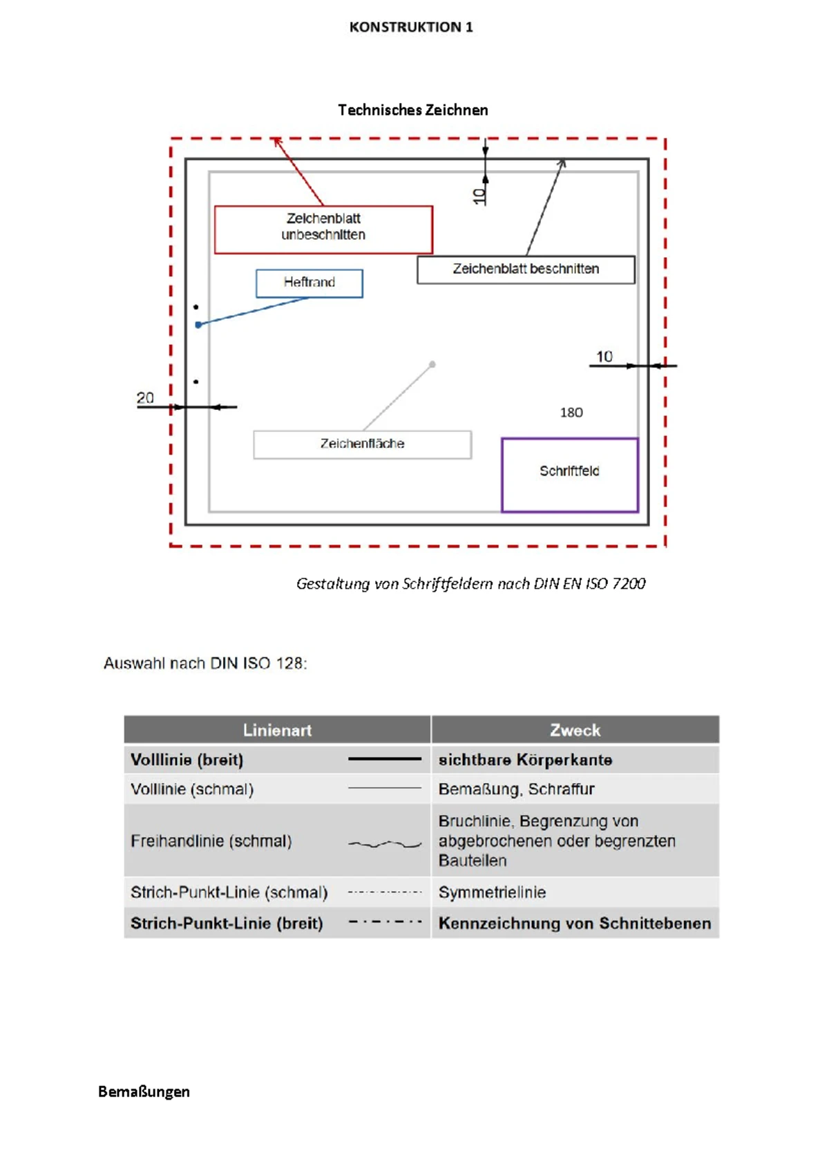 DIN 509 Technische Zeichnungen – Freistiche – Formen, Maße - - Studocu