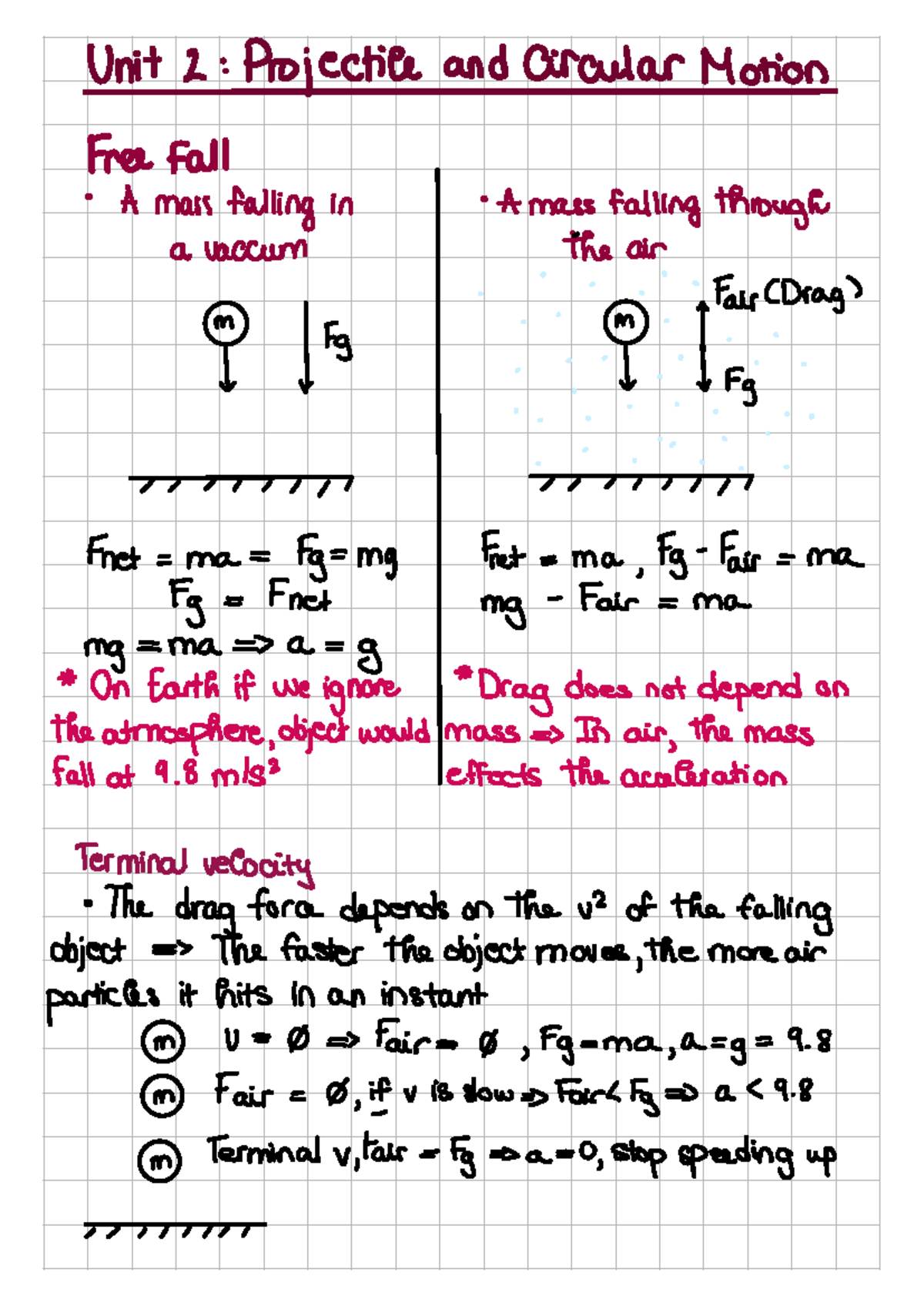 Projectile Motion: Unit 2 - Free Fall and Circular Motion Concepts ...