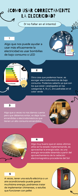 Control N°2 Física: Desarrollo de Fórmulas y Esquemas - Studocu