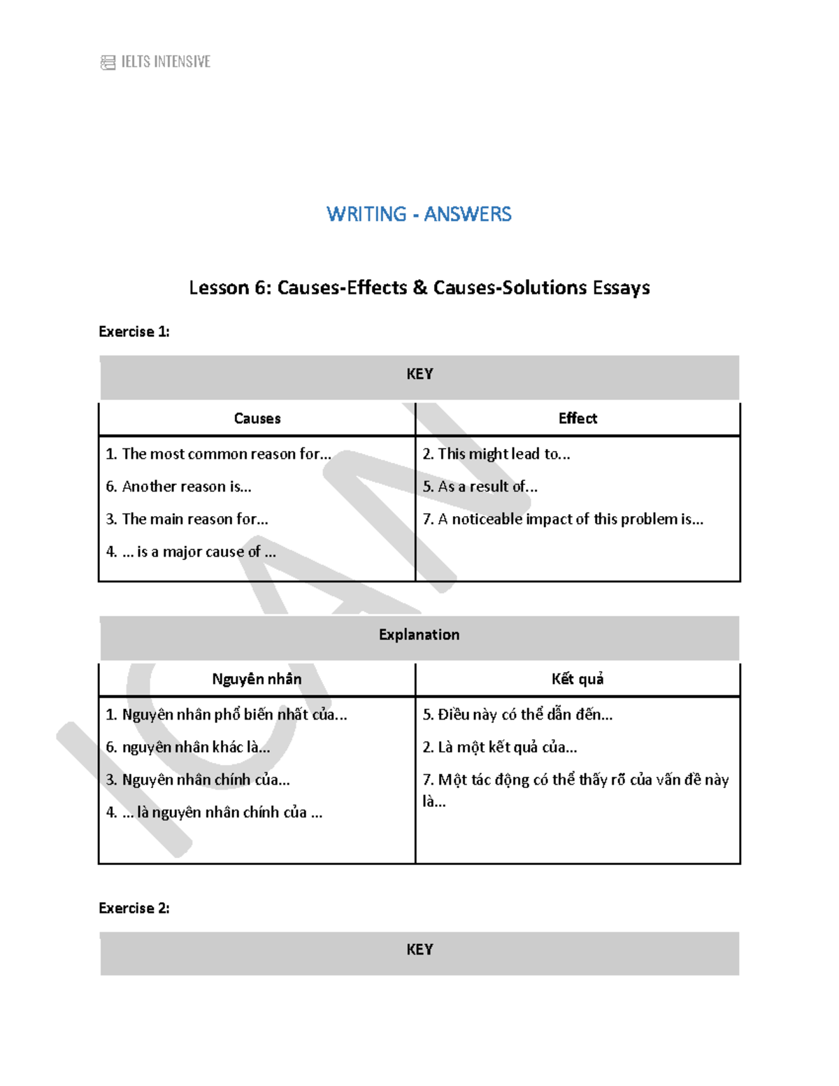 📚 IELTS INTENSIVE WRITING - Causes & Solutions Essays (Lesson 6) - Studocu