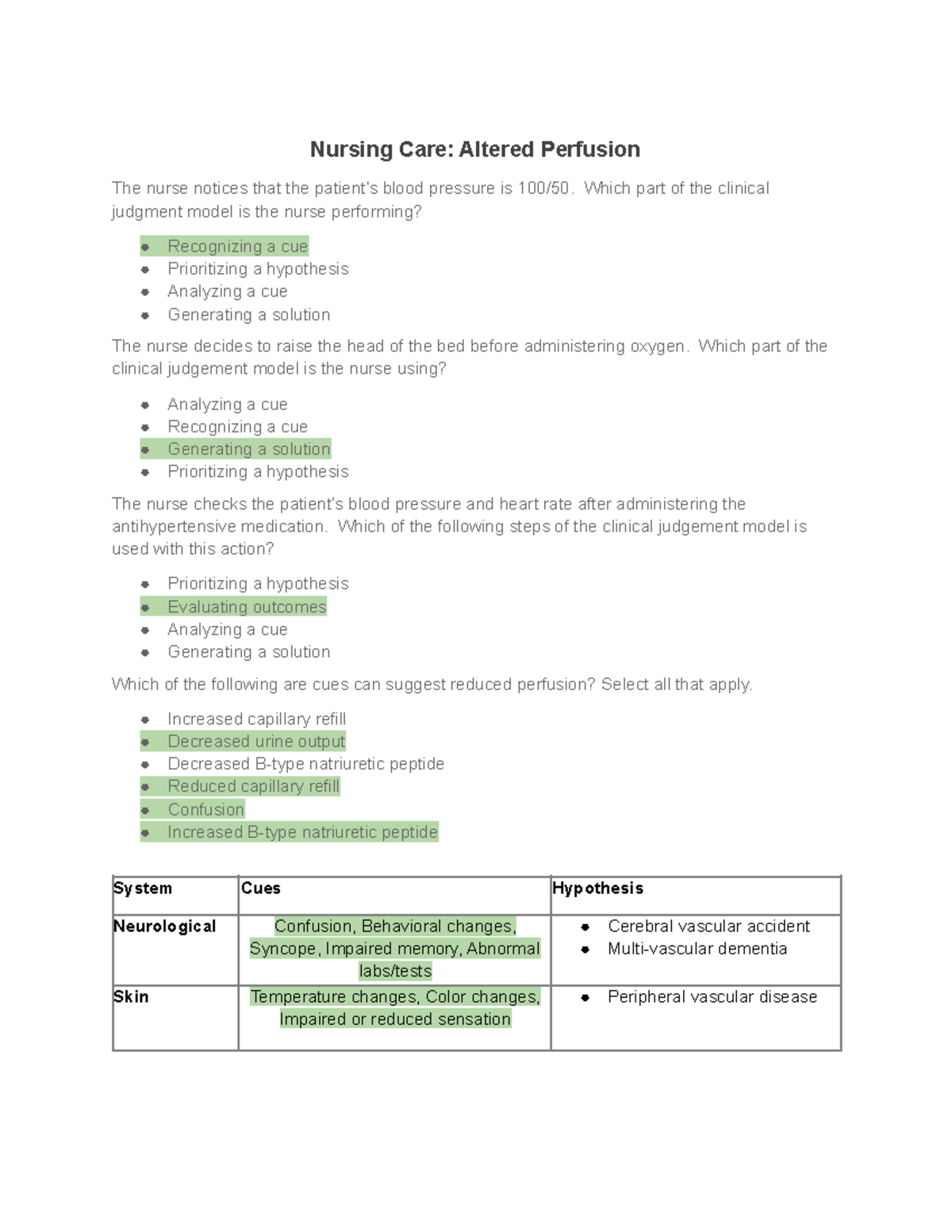 Adult Health Altered perfusion - Nursing Care: Altered Perfusion The ...