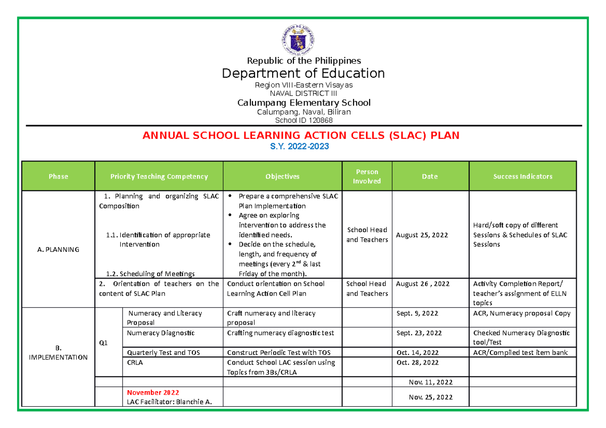 CES Annual SLAC Plan for Academic Year 2022-2023 at Calumpang ES - Studocu