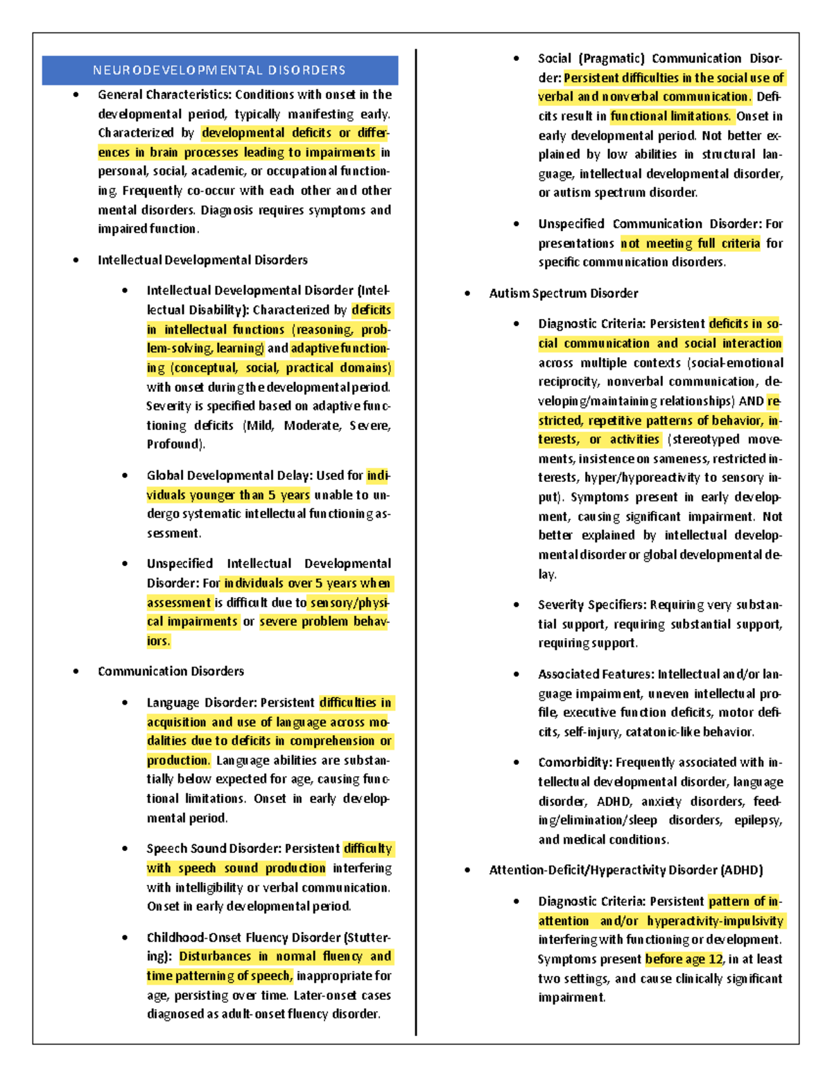 Abnormal Psychology (PSY 101) - Midterm Study Guide on Disorders - Studocu