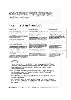 UU200 - Natasha Naid Ali S UU200: Tree Planting Report LOCATION AND ...