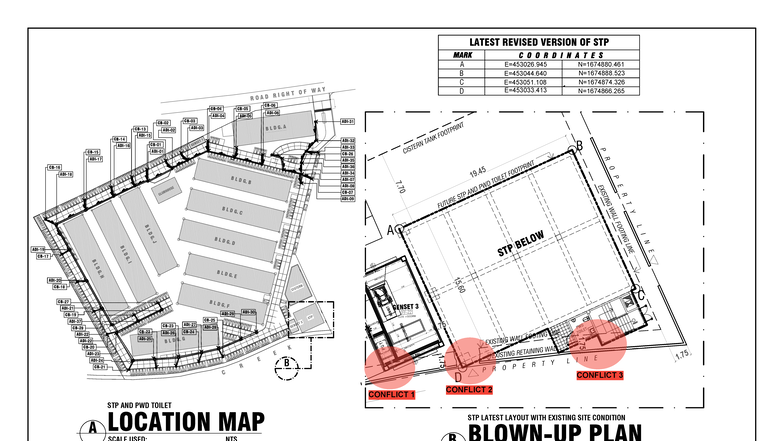 STP - Latest Layout - Plans - REPUBLIC ACT 9266 ####### THIS DRAWING ...