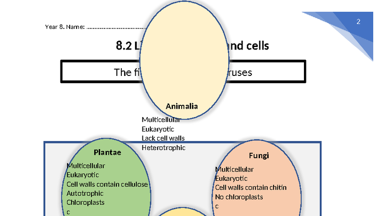 Year 8 Biology: Classification of Living Organisms and Microbes - Studocu