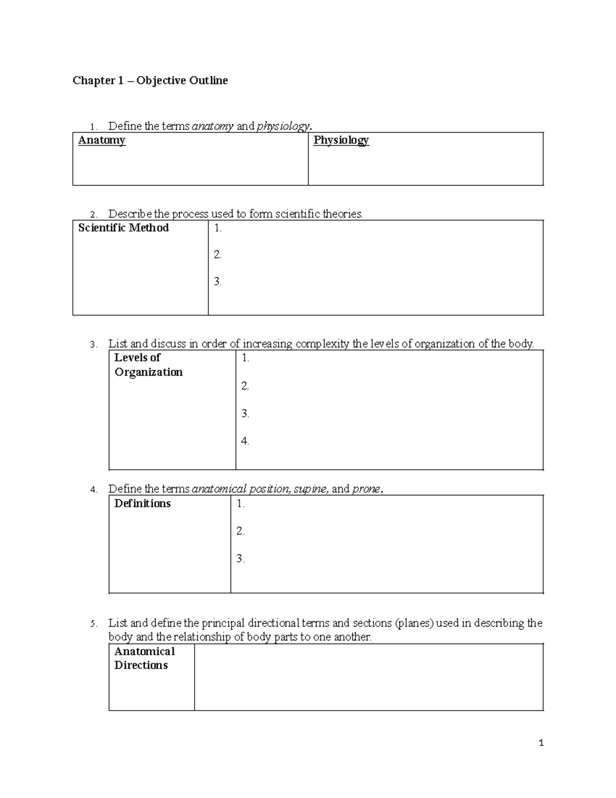 Chapter 1-Objective Outline-1 - Chapter 1 – Objective Outline 1. Define ...
