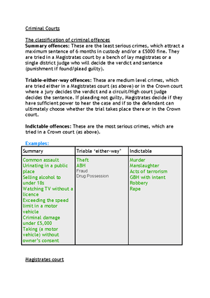 Juries - Juries History of the Jury - Independence Bushell’s Case 1670 ...