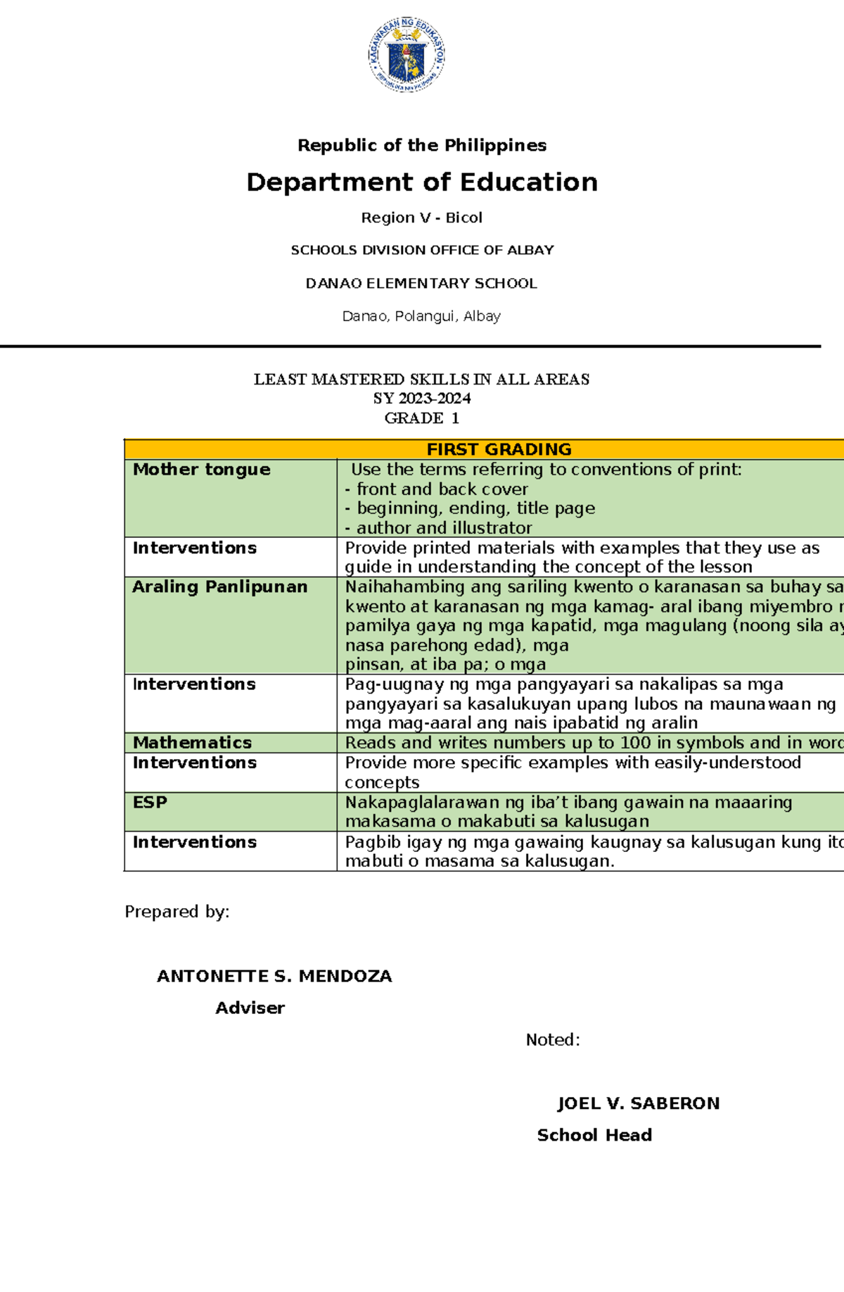 Least Mastered Skills for Grade 1 - SY 2023-2024 - 1st & 2nd Grading ...