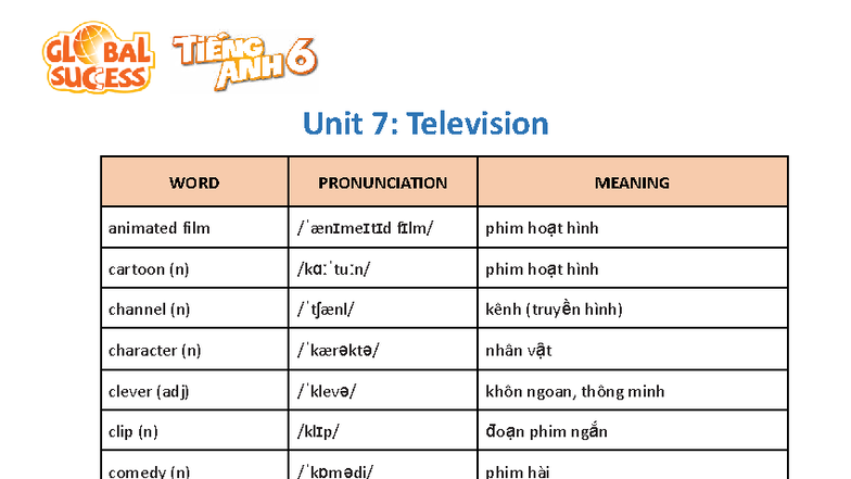 Unit 7: TV Vocabulary & Pronunciation - English 6 Wordlist - Studocu
