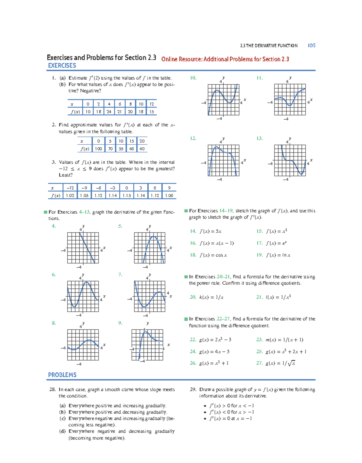2.3 Derivative Function Exercises & Problems (Textbook) - Studocu