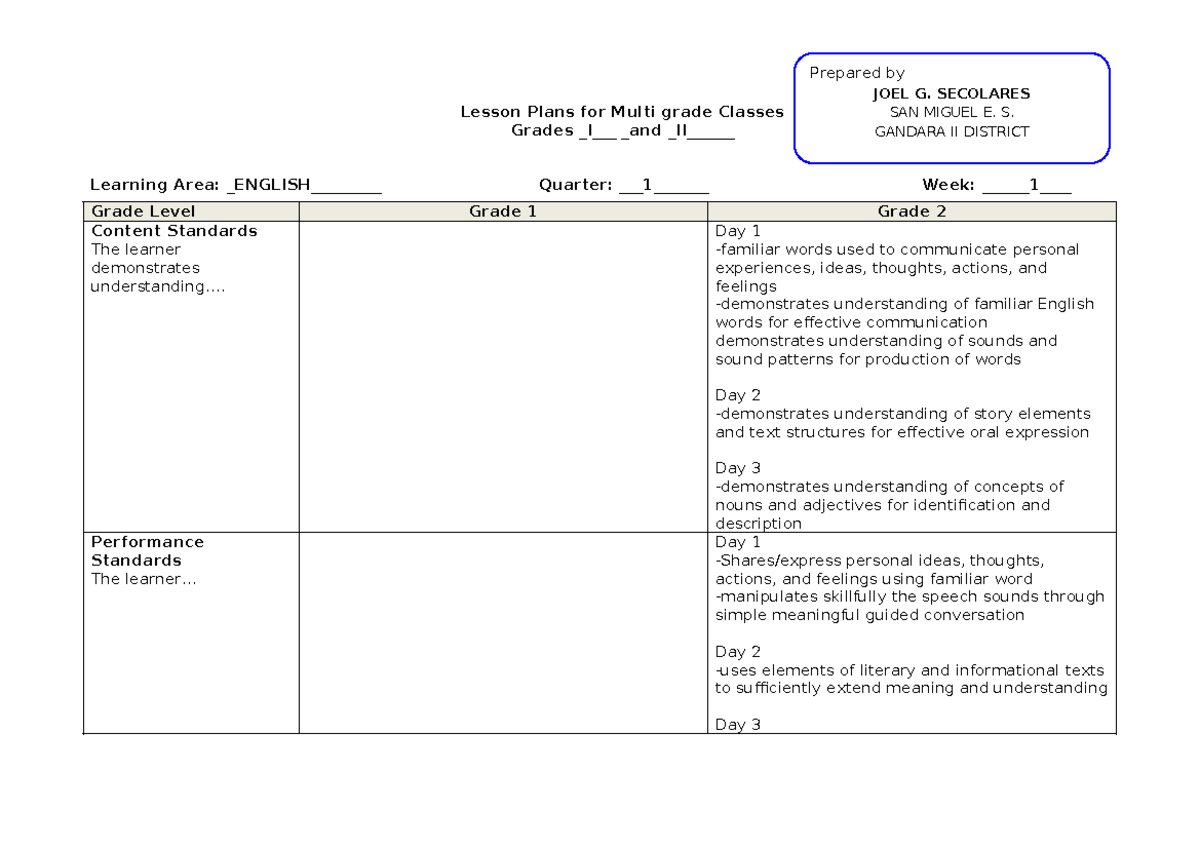 English 12 Q1 W1 Leizlbalacanao - Lesson Plans for Multi grade Classes ...