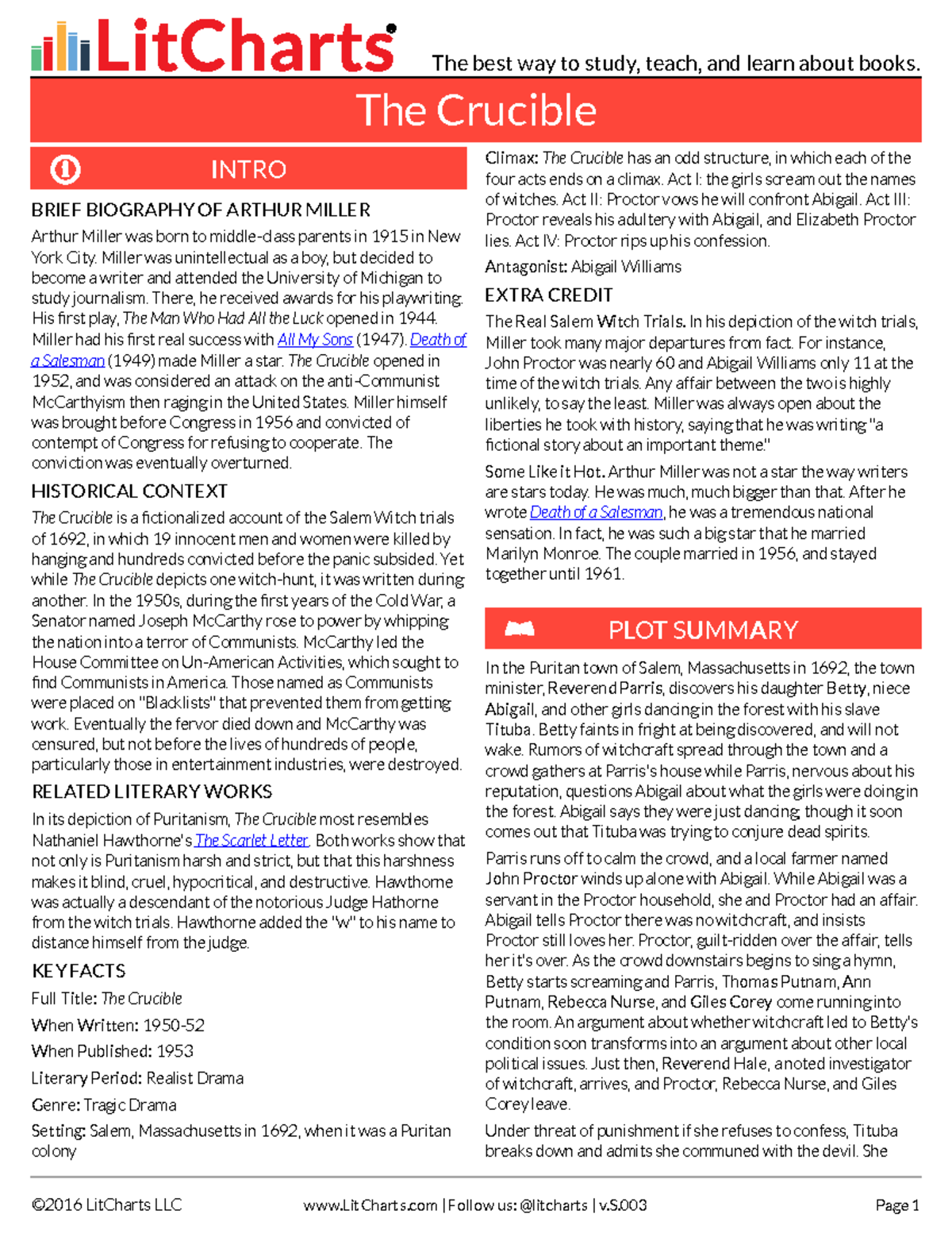 The Crucible (ENG 101) Study Guide and Analysis Notes - Studocu