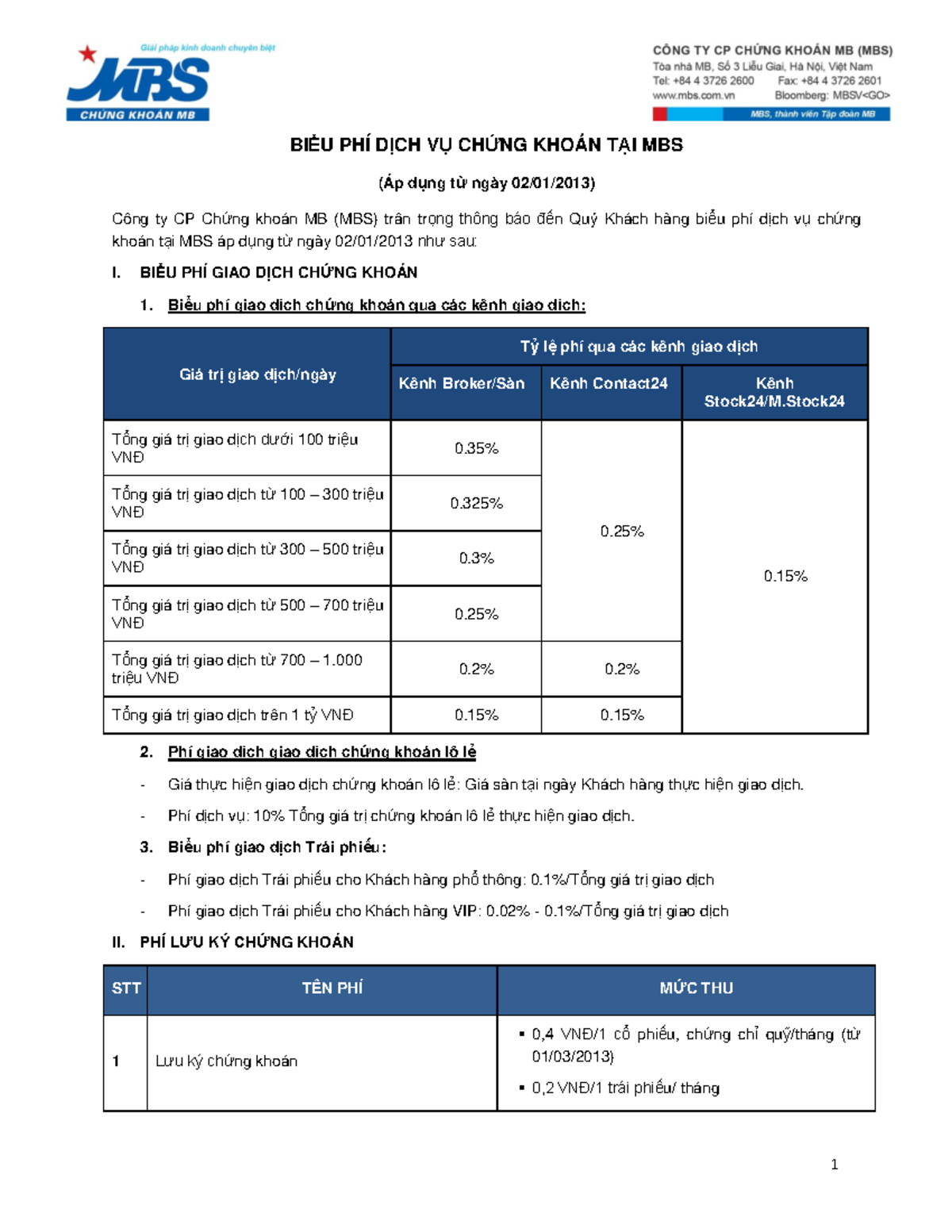 Biểu phí DVCK Update - Summary Micro Economy - BIỂU PHÍ DỊCH VỤ CHỨNG ...