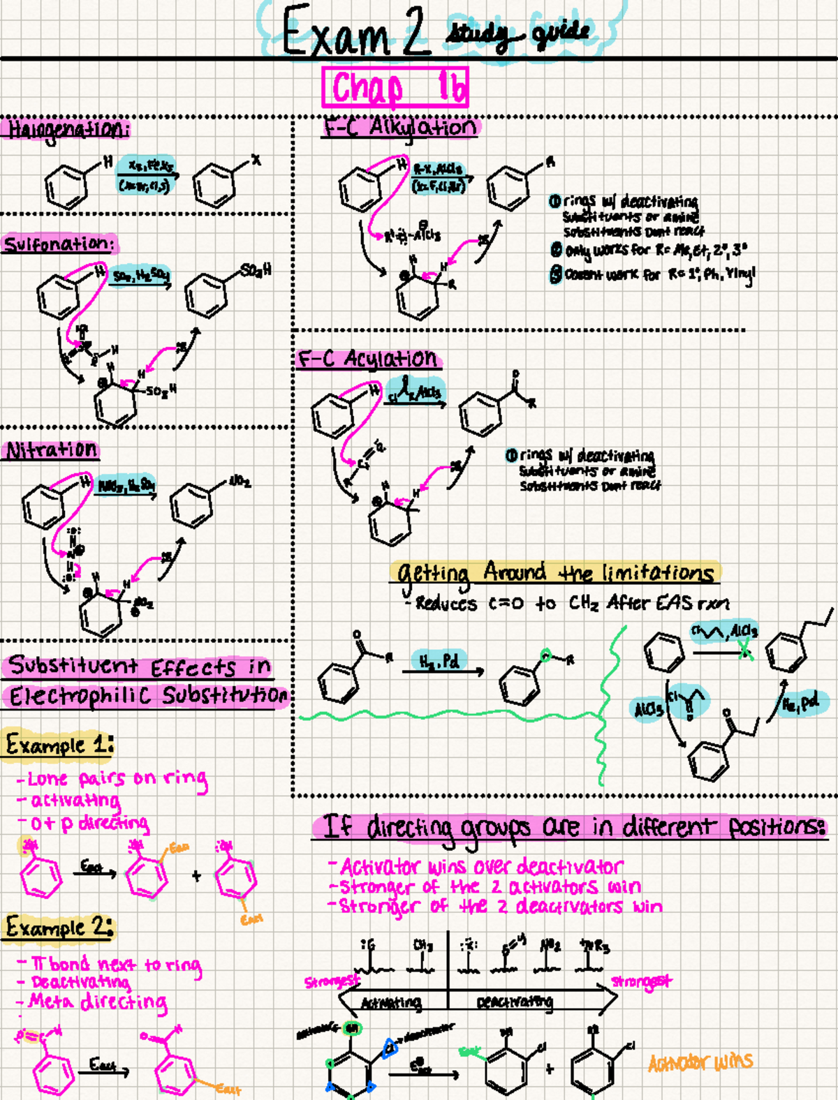 Ochem : Exam 2 Study Guide - Exam 2 study guide Chap 16 alogenation F C ...