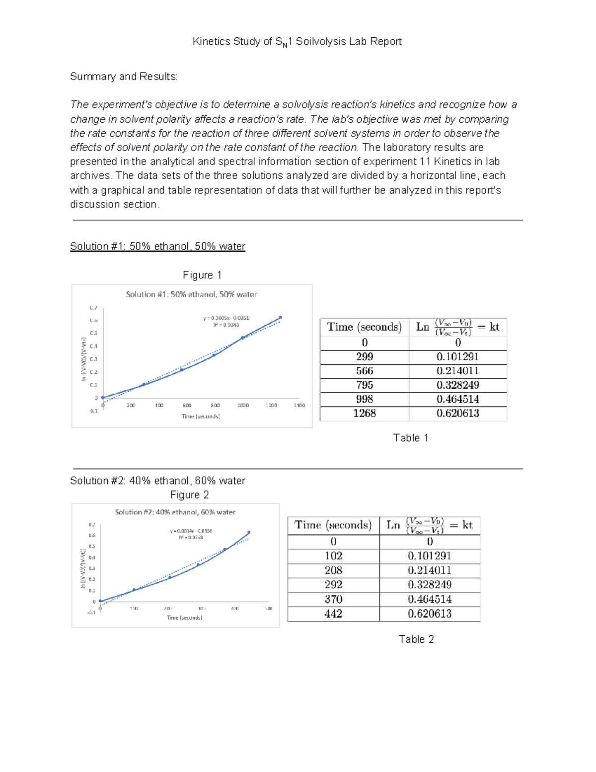 Kinetics lab - Kinetics Study of S N 1 Soilvolysis Lab Report Summary ...