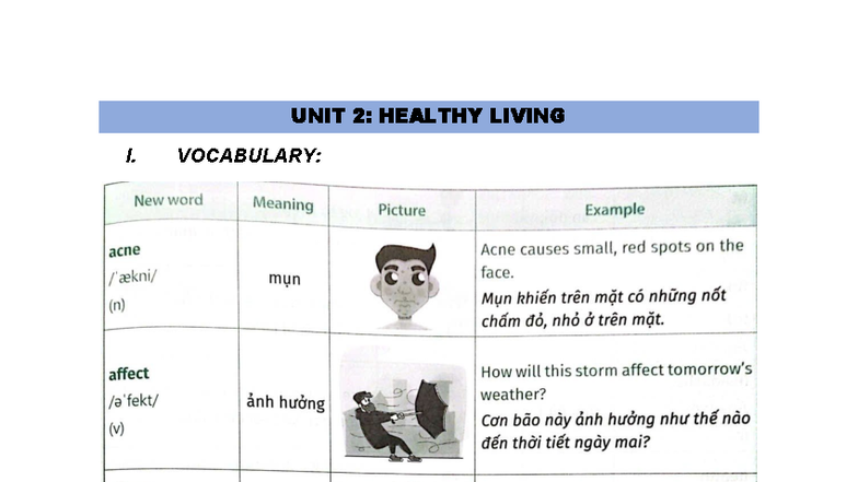 UNIT 2: HEALTHY LIVING - VOCAB & SIMPLE SENTENCES - Studocu