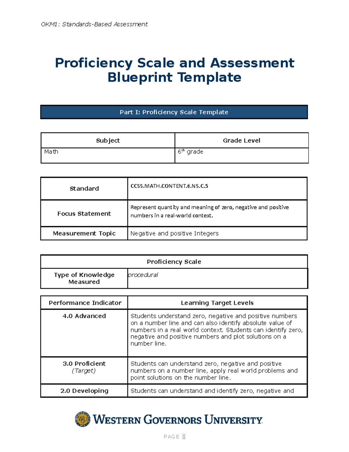 D184 SBA Task 2 - Task two for Standard Based Assessments. - OKM1 ...