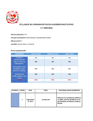 PROF ED - A DOCUMENT FOR TLE - Morales, Jundell M. EDUC 105 BTVTED ...
