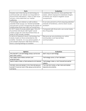 Performance Standard 1 - What are Performance Standards? Expectations ...