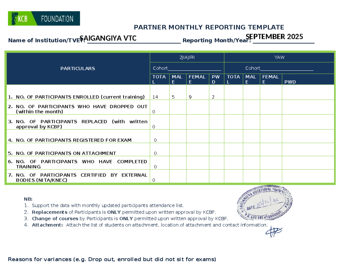 TVET Monthly Reporting Template - September 2025 - Studocu