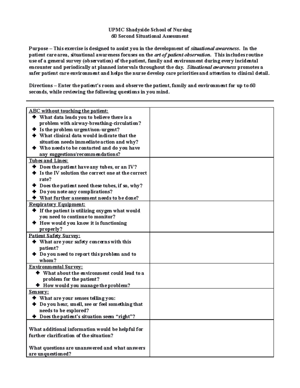 Safety Assessment Checklist for Situational Awareness in Nursing - Studocu