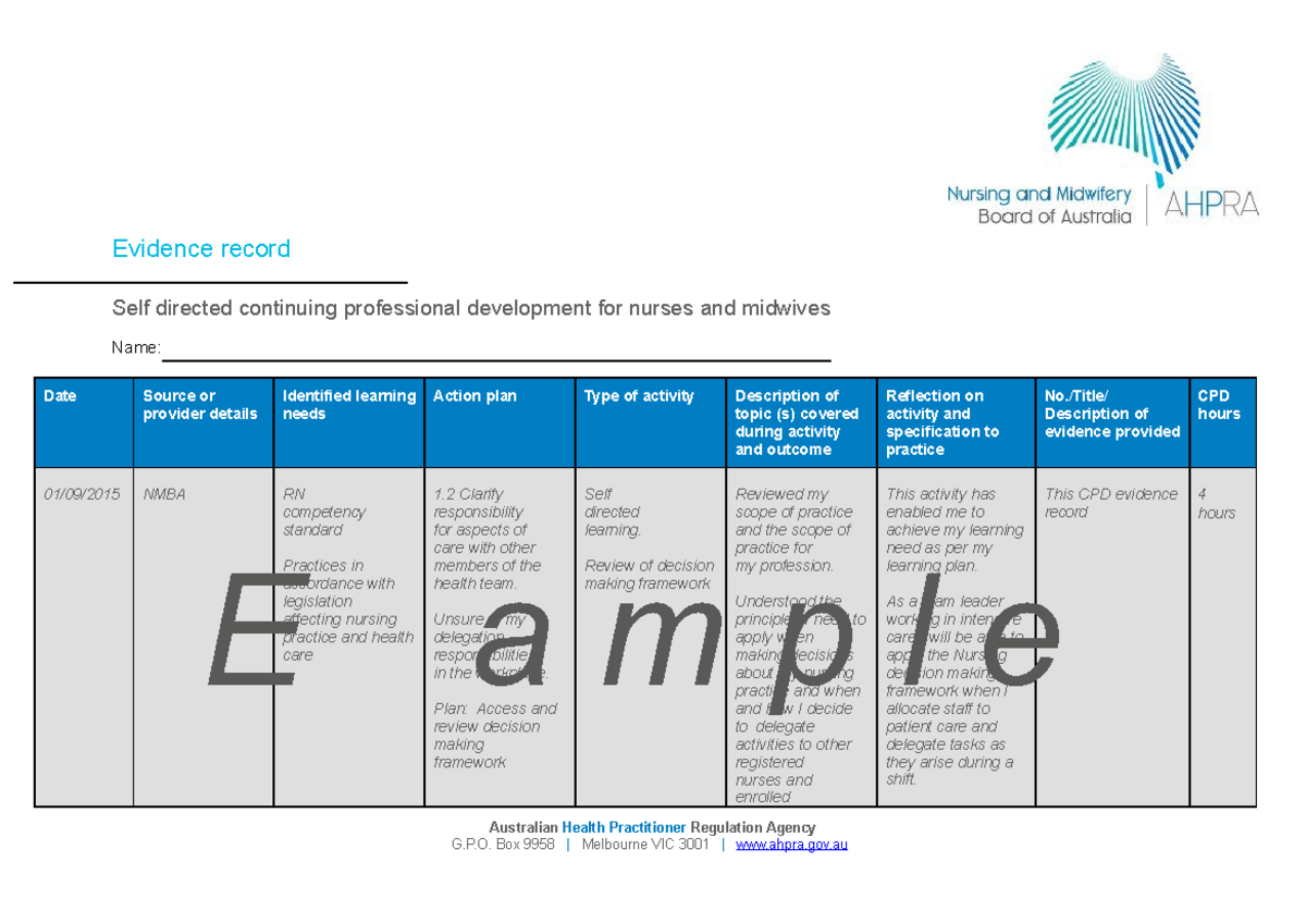 Self-Directed CPD for Nurses and Midwives: Evidence Record - Studocu