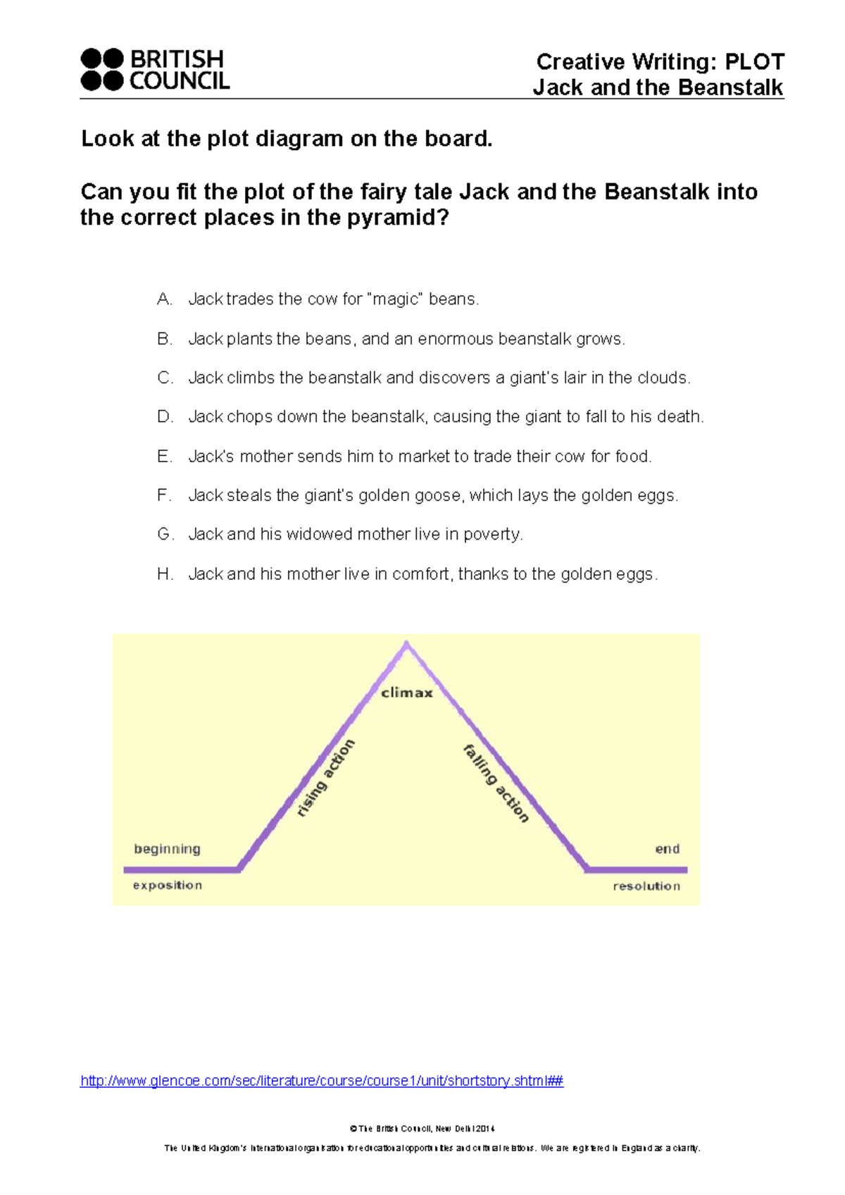 Plot Structure - Jack And The Beanstalk - Creative Writing: PLOT Jack ...