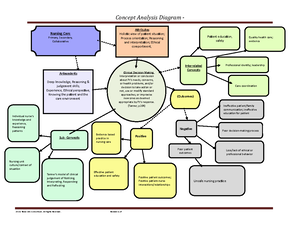 [Solved] Using the techniques described in this chapter carefully read ...