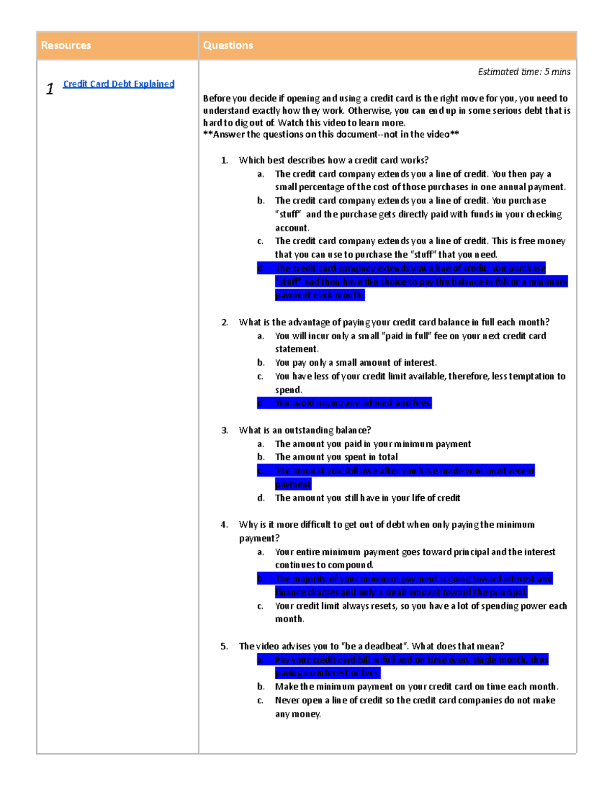 Understanding Credit Cards: Key Concepts and Questions - Studocu