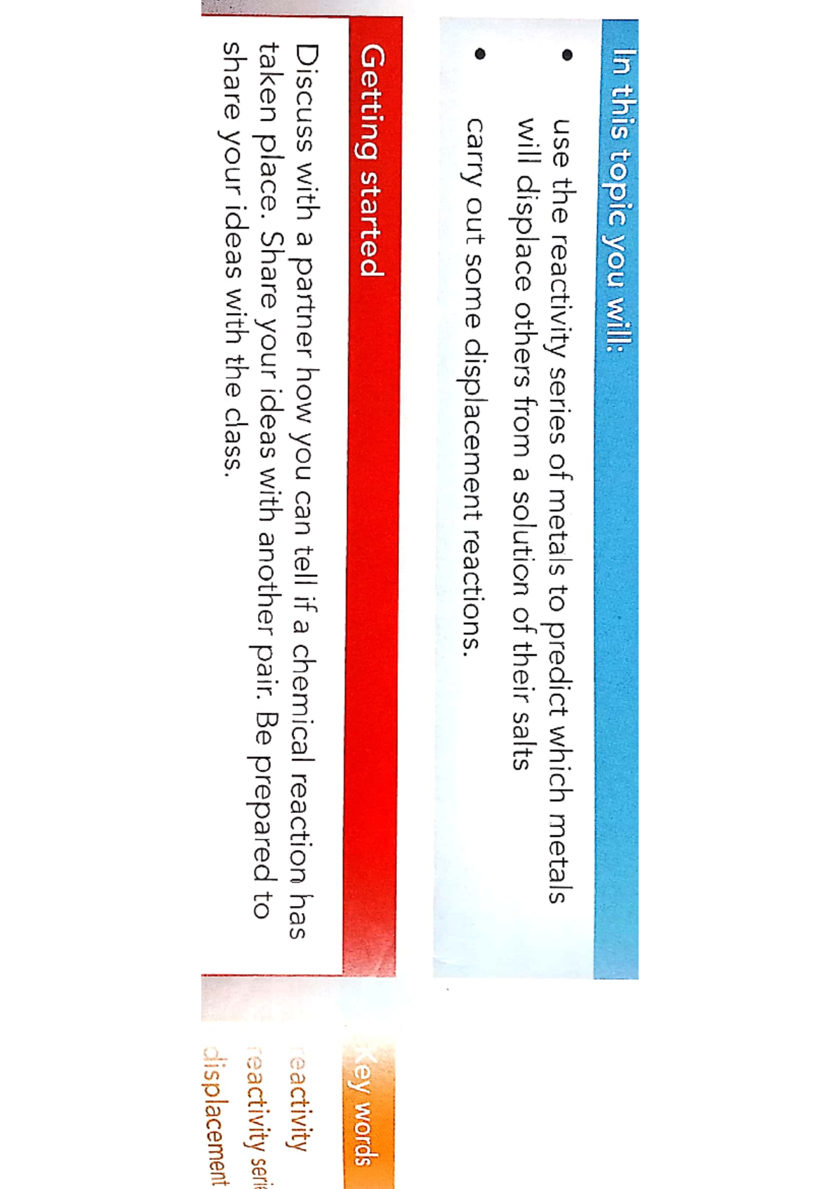 PA2 Reactivity: Understanding Displacement Reactions and the Reactivity ...