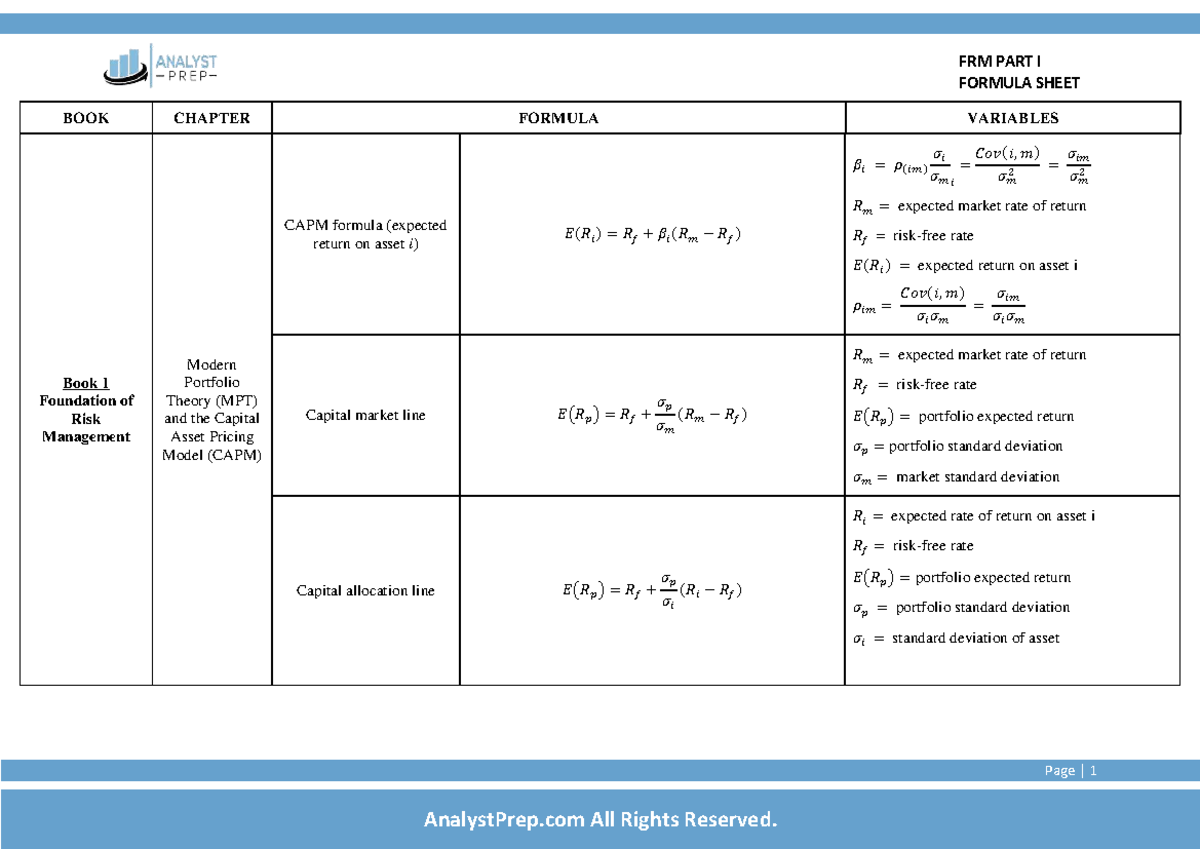 FRM Part I Formula Sheet: Key Variables and Concepts - Studocu
