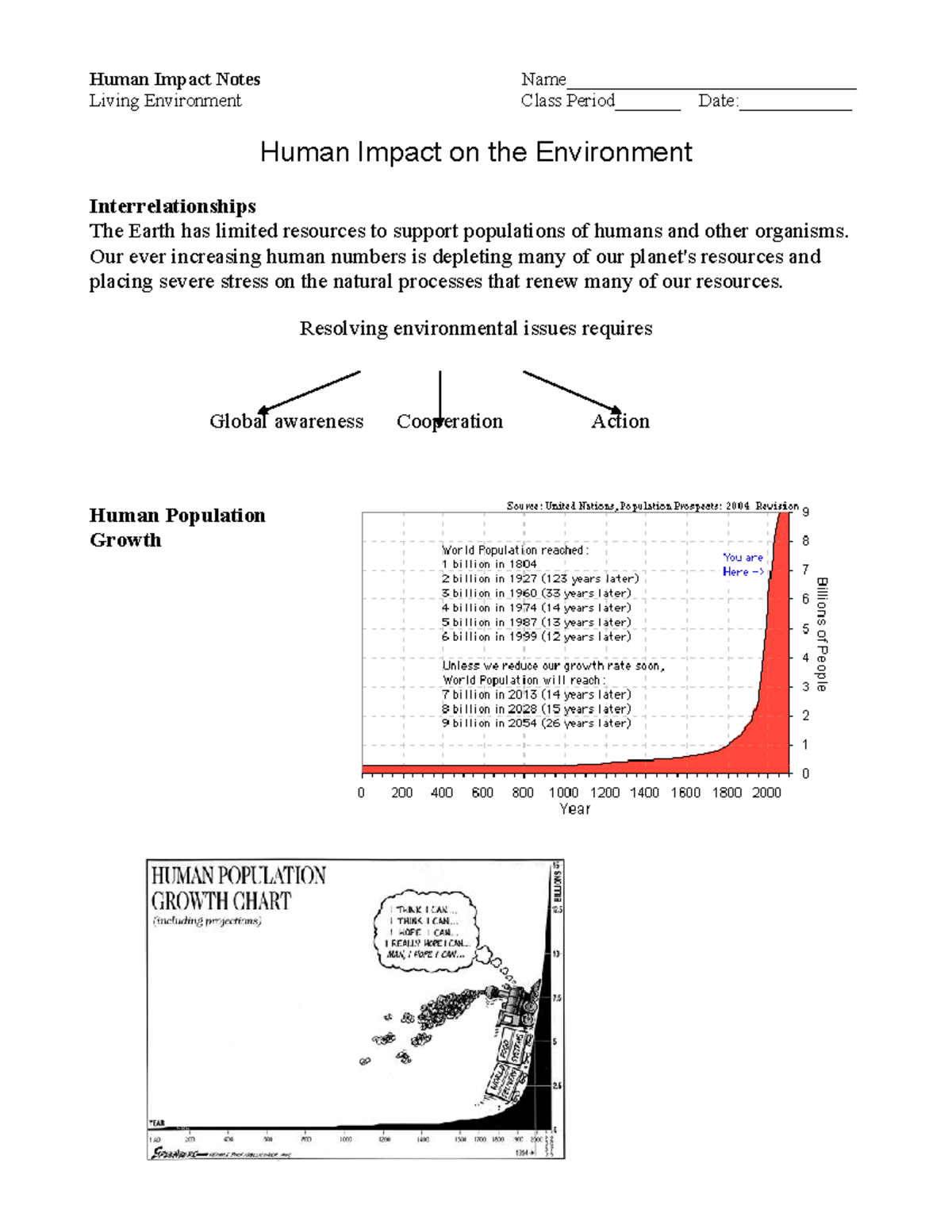 Biology 1: Human Impact on Environment - Answer Keys and Notes - Studocu