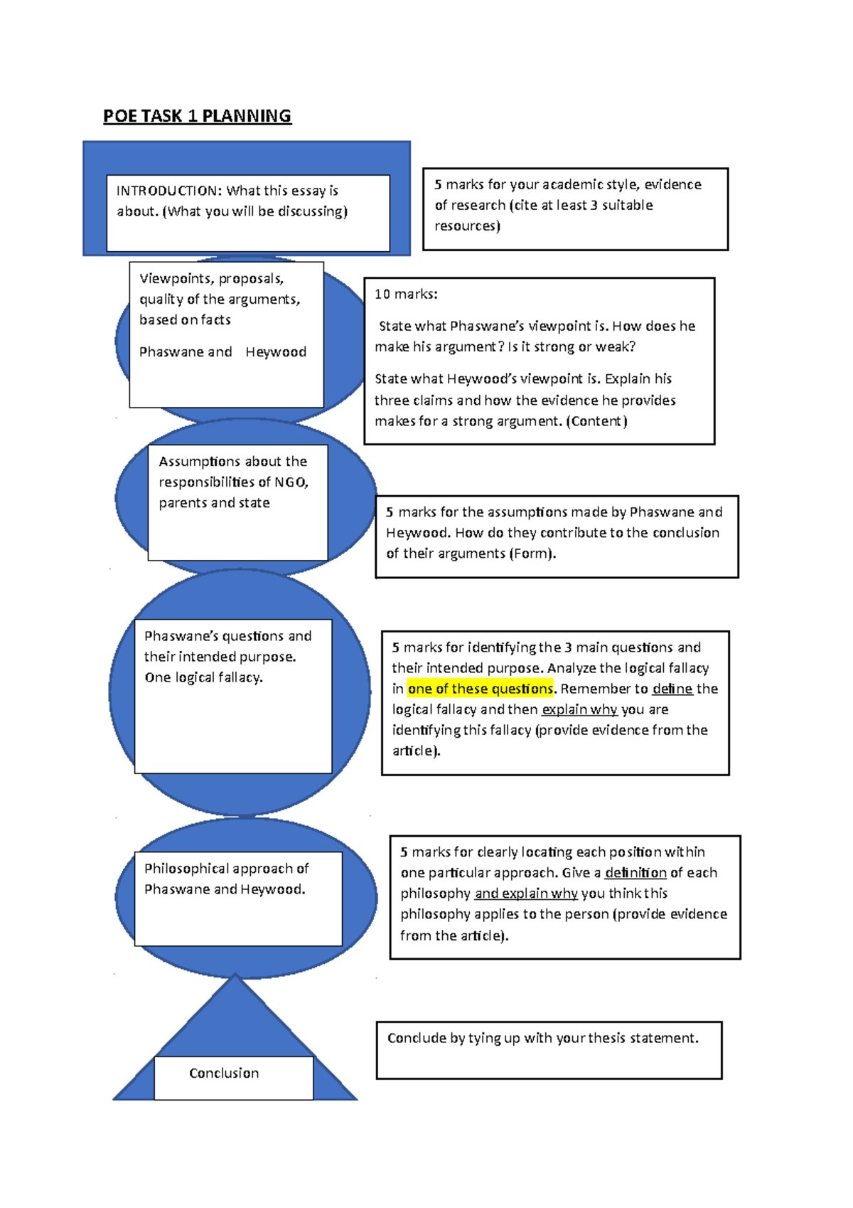 PRET Planning for POE task 1 - POE TASK 1 PLANNING 5 marks for your ...