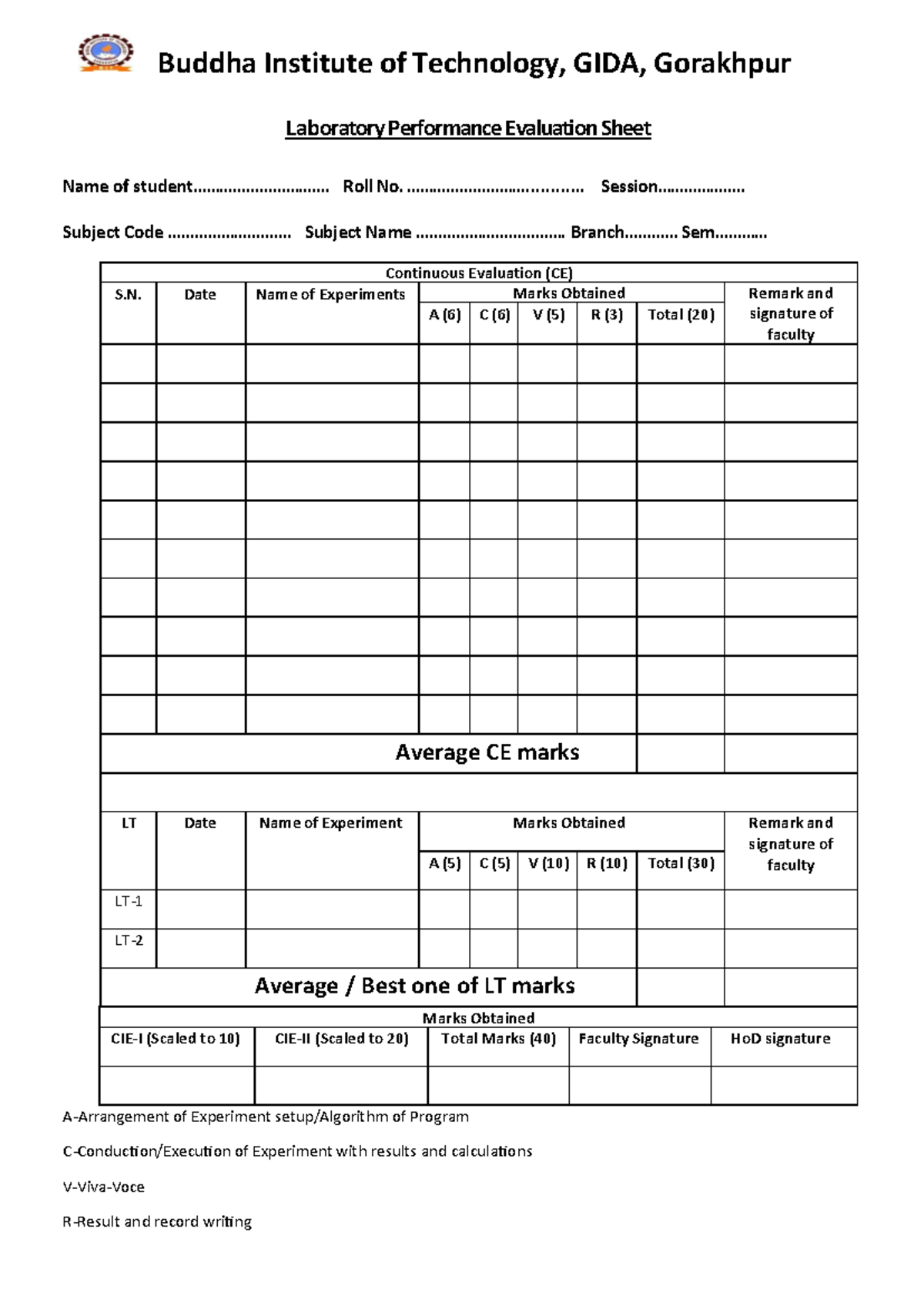 Laboratory Performance Evaluation Sheet - BIT GIDA Gorakhpur - Studocu