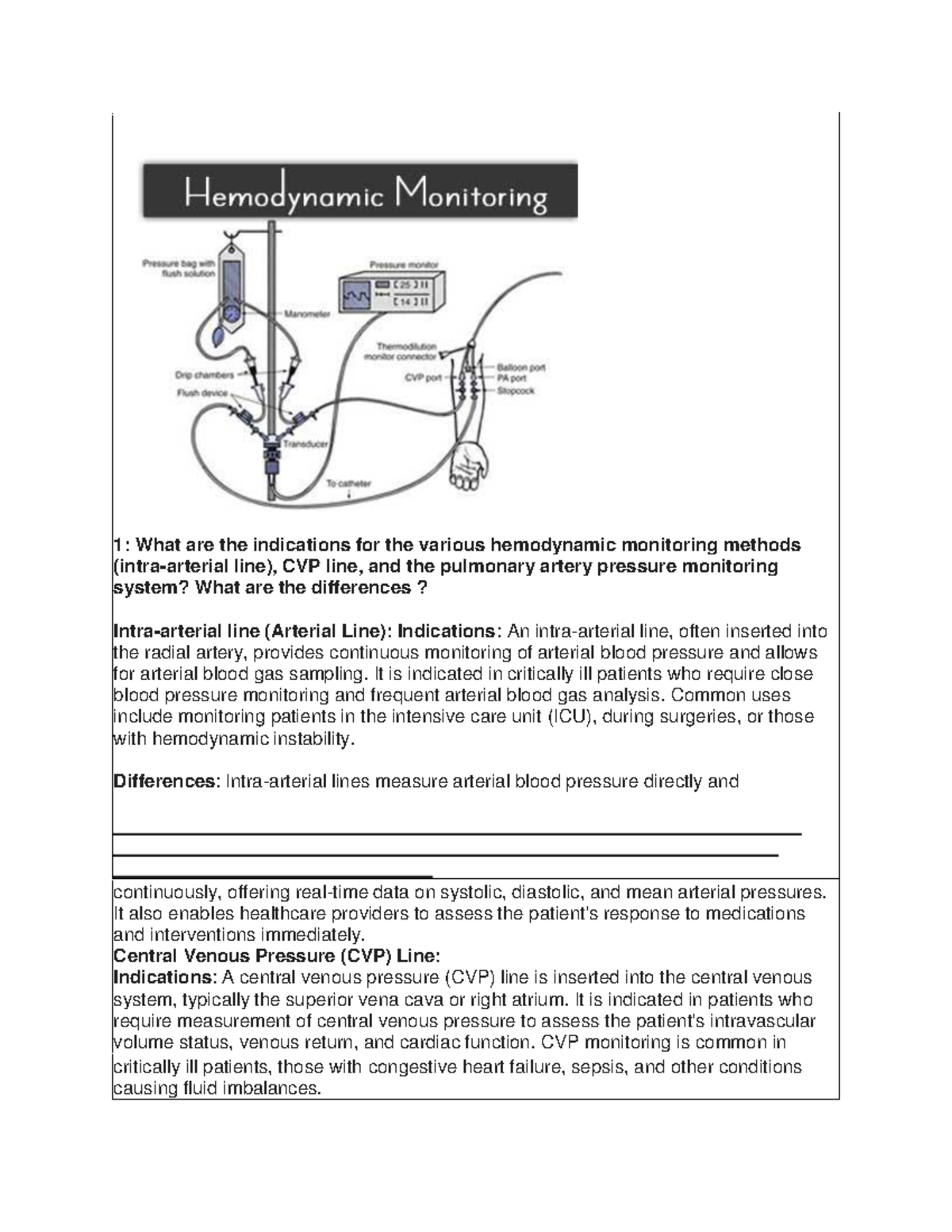 HEM-600: Indications & Nursing Responsibilities for Hemodynamic ...