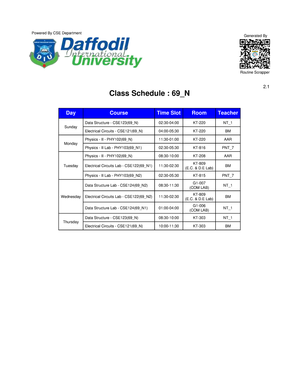 69 N Course Information - Powered By CSE Department Generated By ...