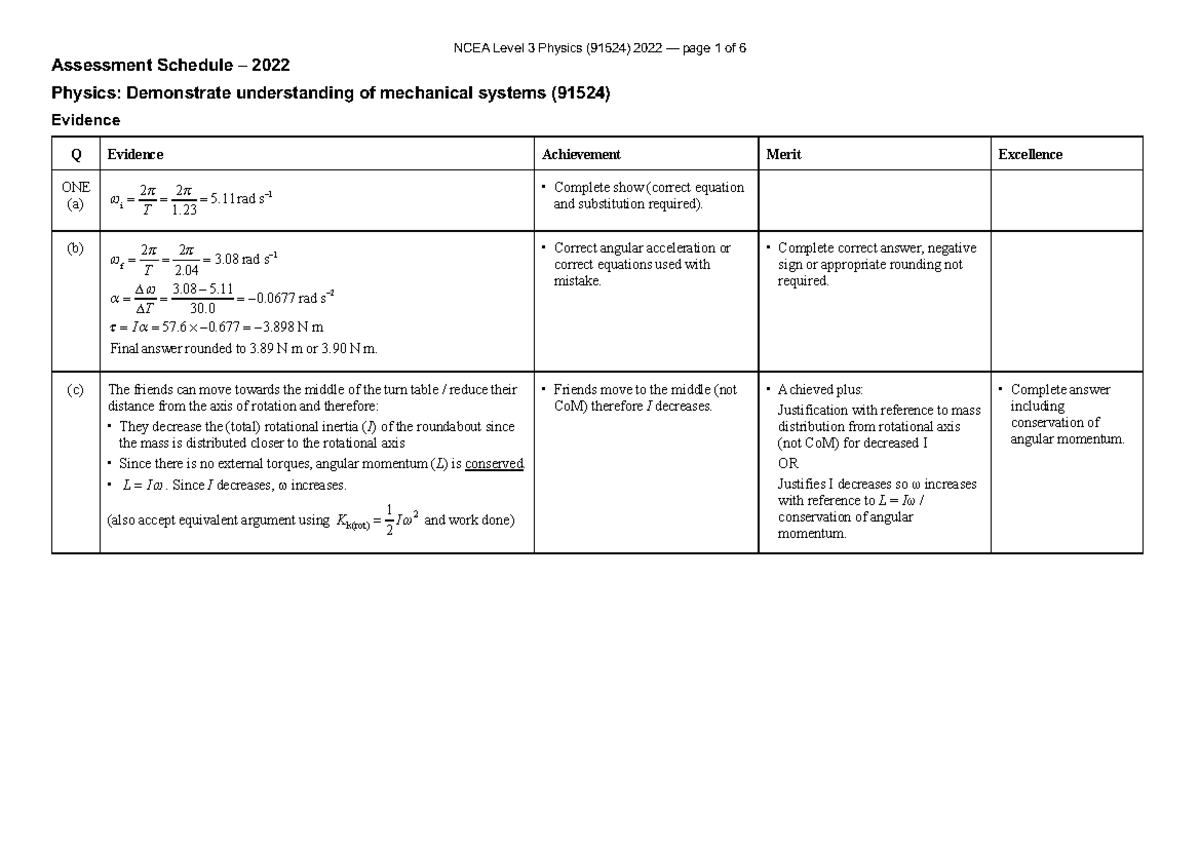 NCEA Level 3 Physics (91524) 2022 Assessment Schedule Answers - Studocu